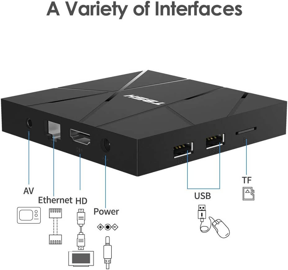 Convertidor de TV a Smart TV (Android TV Box) T95H - Portátil Shop